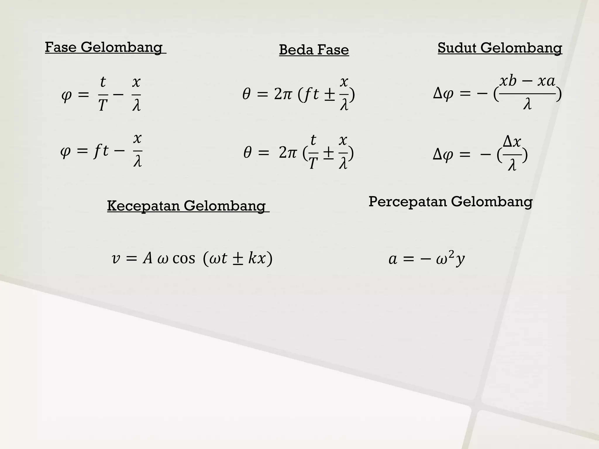 Gelombang | PPT