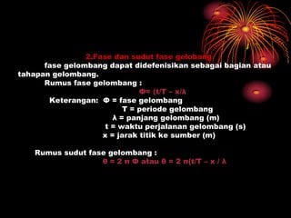 Gelombang | PPT