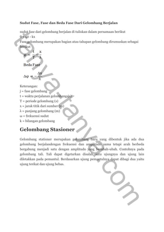Gelombang | PDF