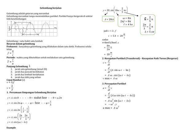 Gelombang.pdf