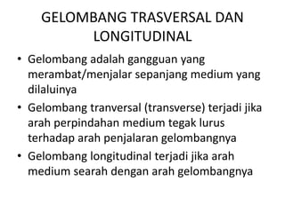 gelombang dan fisis pembelajaran fisika | PPTX