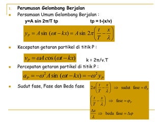 Gelombang fisika materi kelas x di sma 1 | PPT