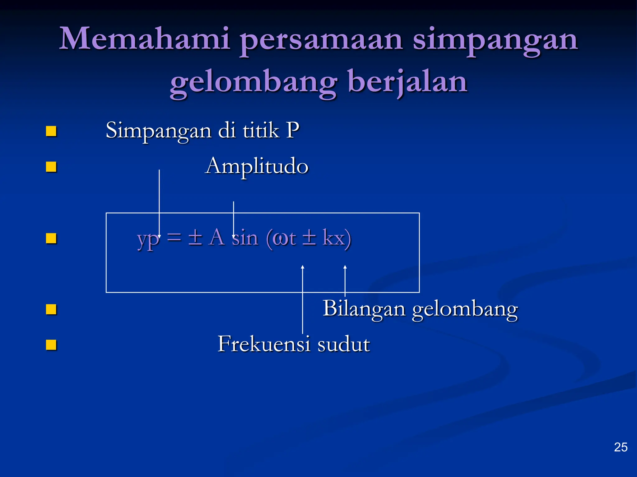 gelombang mekanik fisika sma kelas XI.ppt