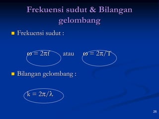 gelombang mekanik fisika sma kelas XI.ppt