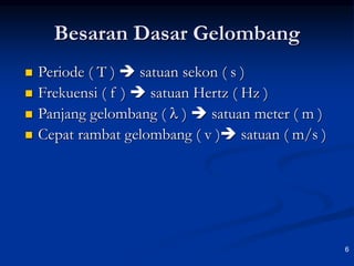 gelombang mekanik fisika sma kelas XI.ppt
