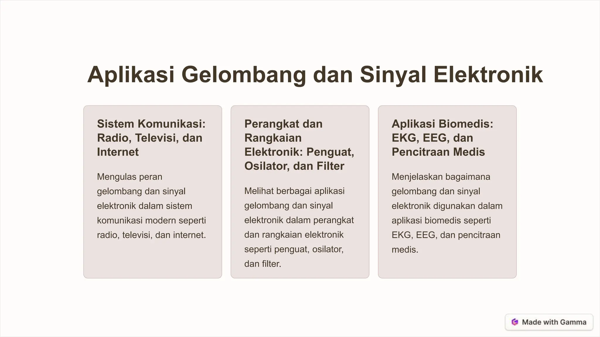 Gelombang-dan-Sinyal-Elektronik dan aplikasinya.pptx