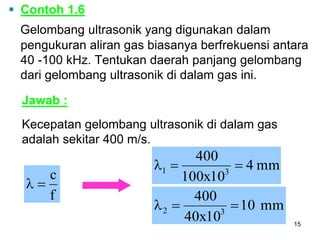 Gelombang elektromagnetik-x21 | PPTX