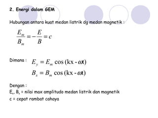 Gelombang elektromagnetik | PPT
