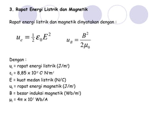Gelombang elektromagnetik | PPT