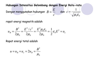 Gelombang elektromagnetik | PPT