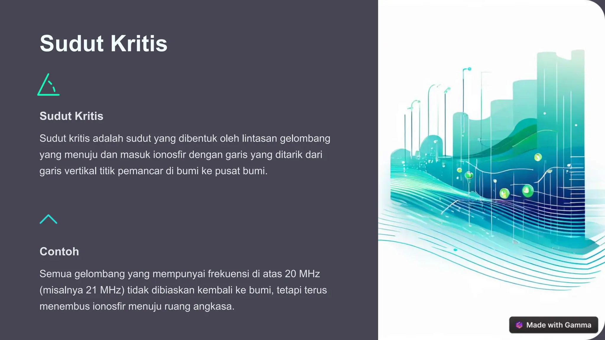 GELOMBANG-FREKUENSI-RADIO-PROPAGASI-DAN-SALURAN-TRANSMISI.pptx