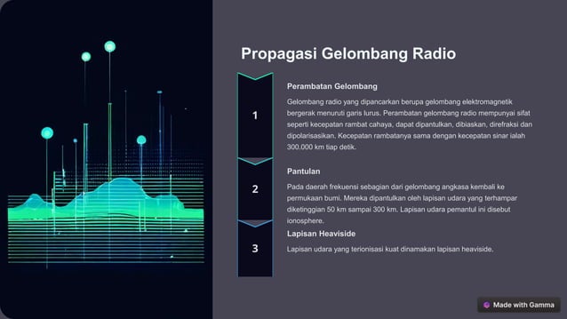 GELOMBANG-FREKUENSI-RADIO-PROPAGASI-DAN-SALURAN-TRANSMISI.pptx