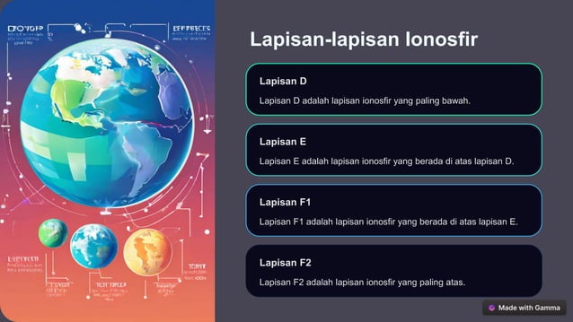 GELOMBANG-FREKUENSI-RADIO-PROPAGASI-DAN-SALURAN-TRANSMISI.pptx