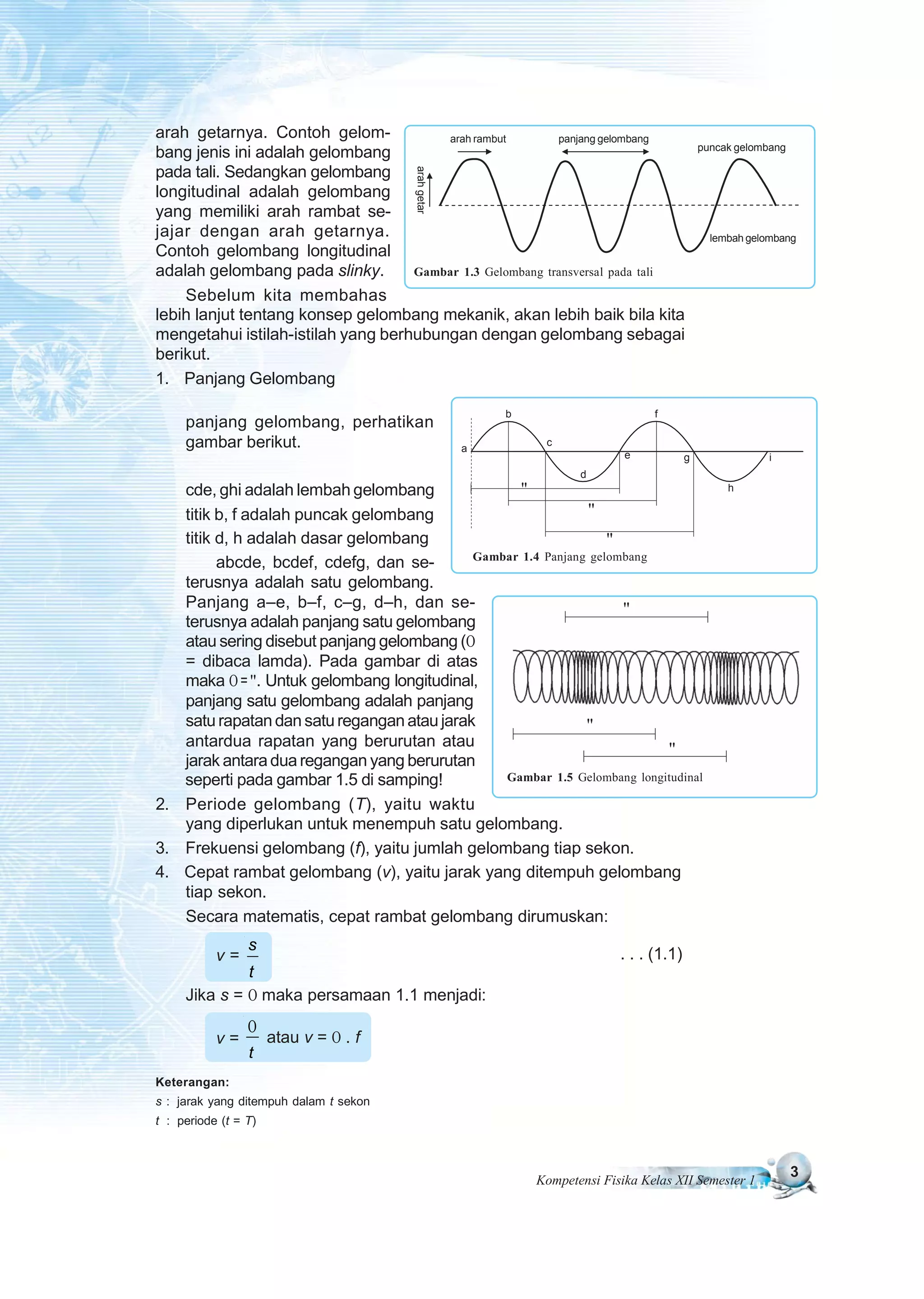 Gelombang mekanik | PDF
