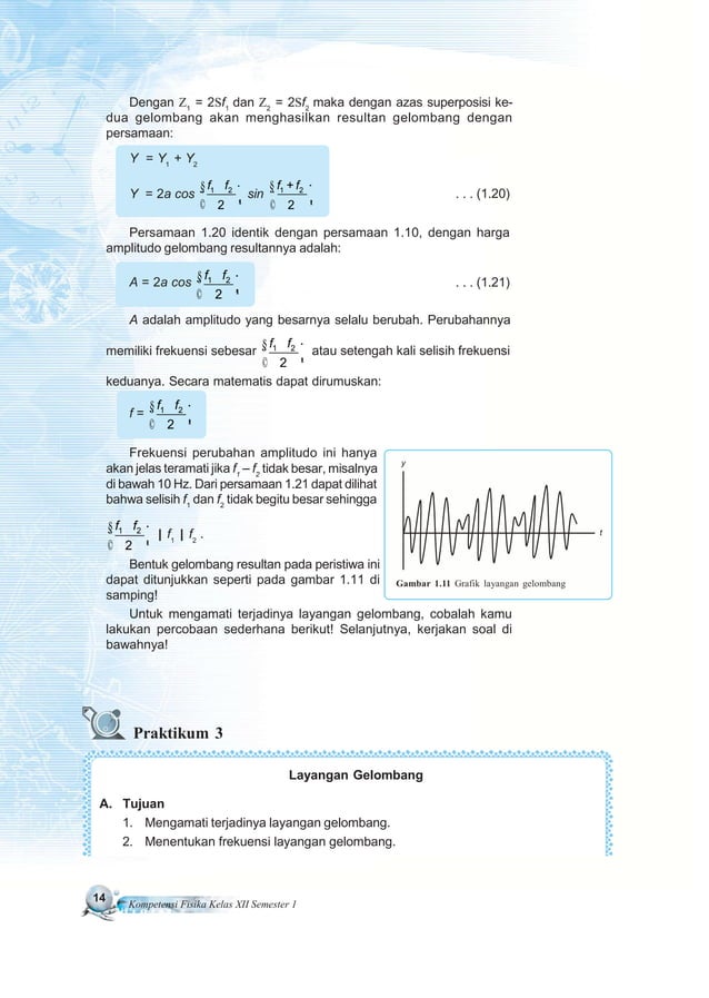 Gelombang mekanik | PDF