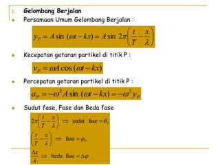 Gelombang mekanik untuk Mata Pelajaran Fisika | PPT