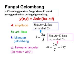Gelombang mekanis | PPT