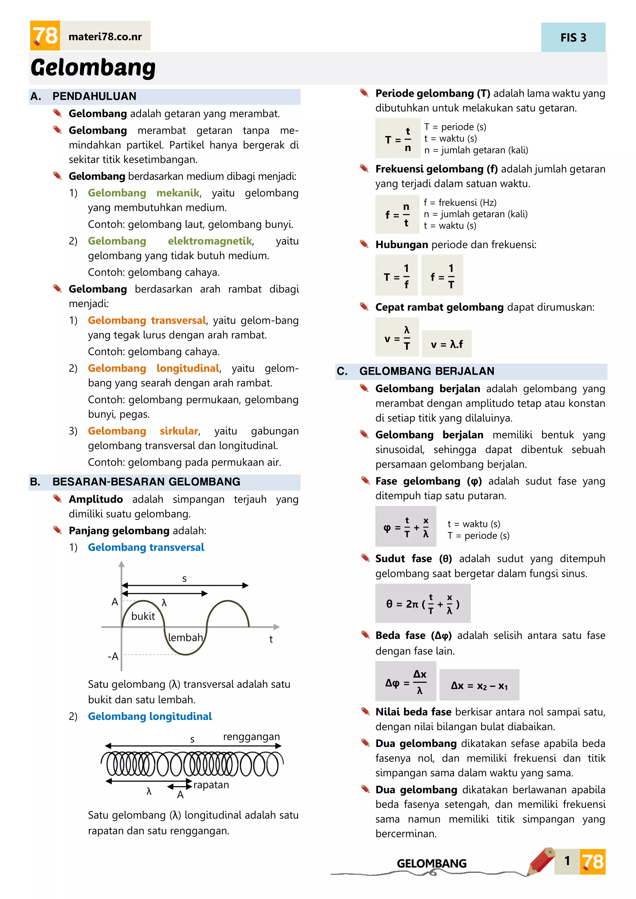 Gelombang 11.pdf