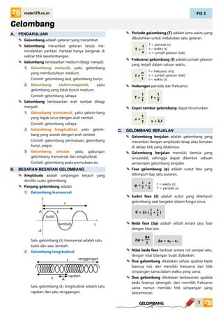 Gelombang 11.pdf