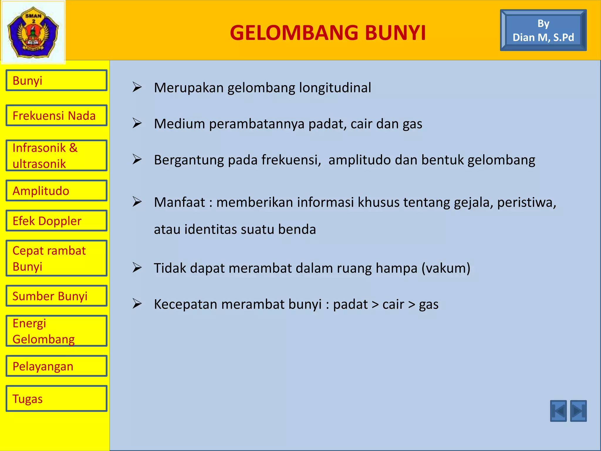 Gelombang bunyi | PPTX