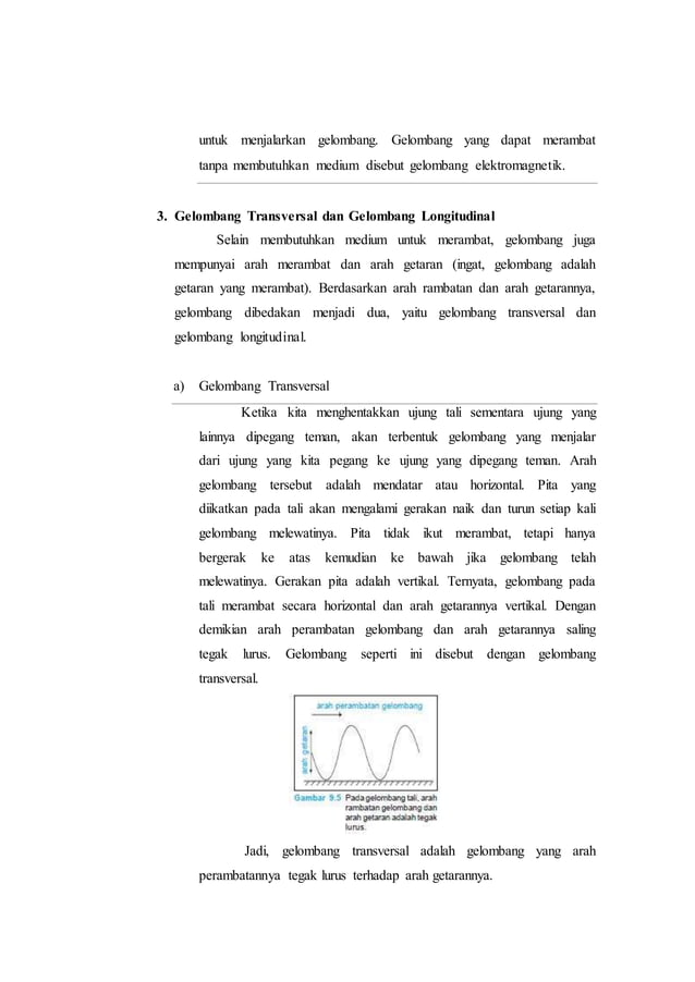 Gelombang bunyi | DOCX