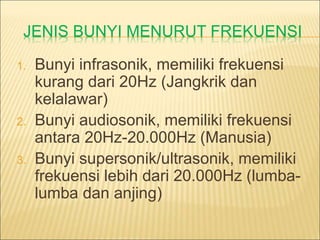 Gelombang bunyi | PPT