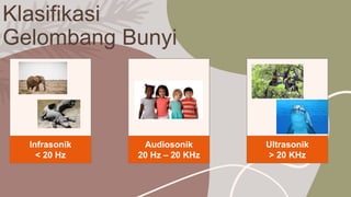 Gelombang Bunyi.pptx