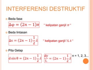 Gelombang cahaya | PPTX