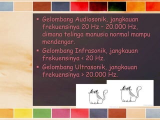 Gelombang cahaya dan bunyi | PPTX