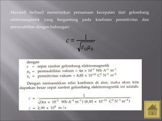 Gelombang elektromagnetik | PPT