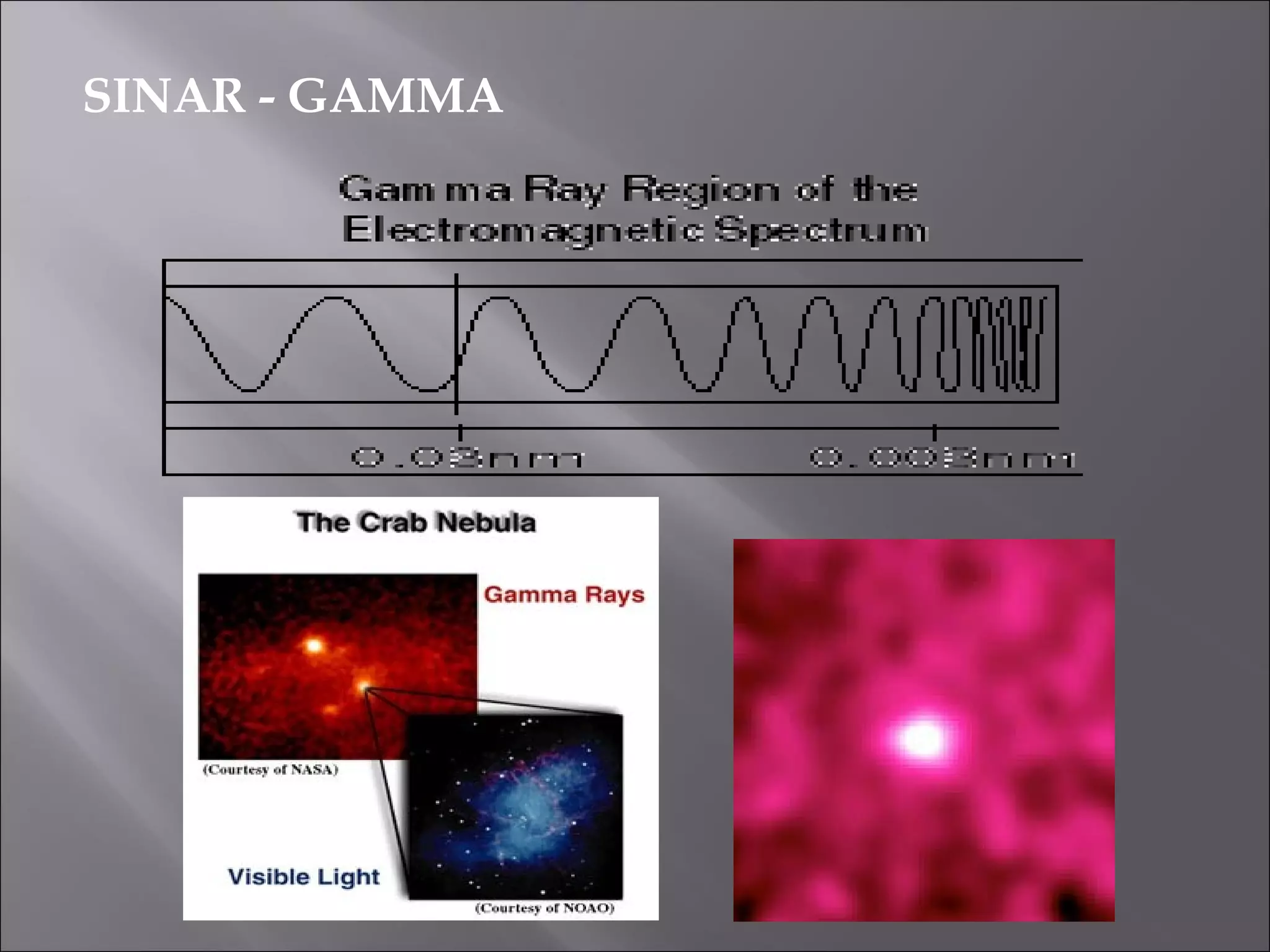 Gelombang elektromagnetik | PPT