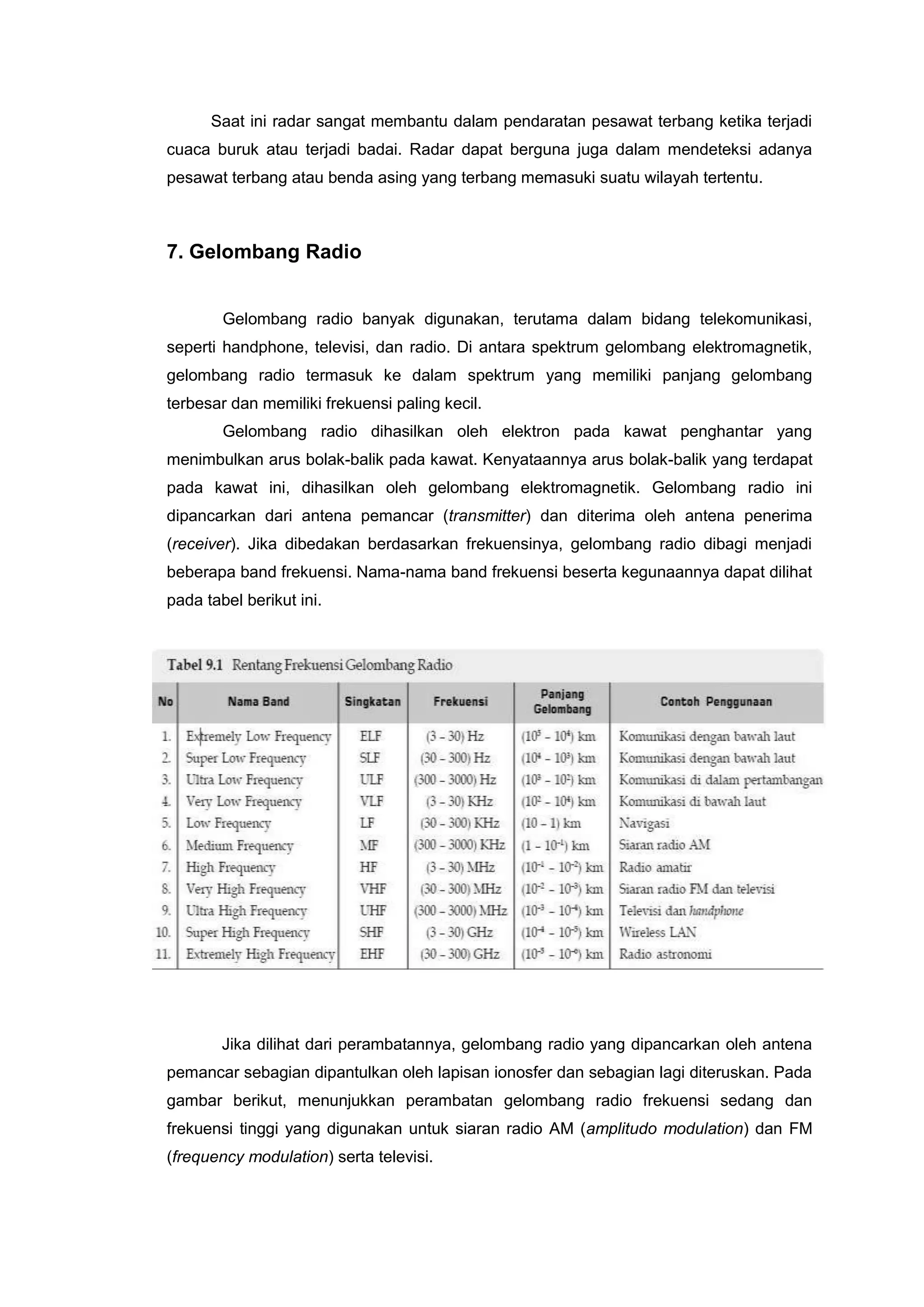 Gelombang elektromagnetik | DOCX