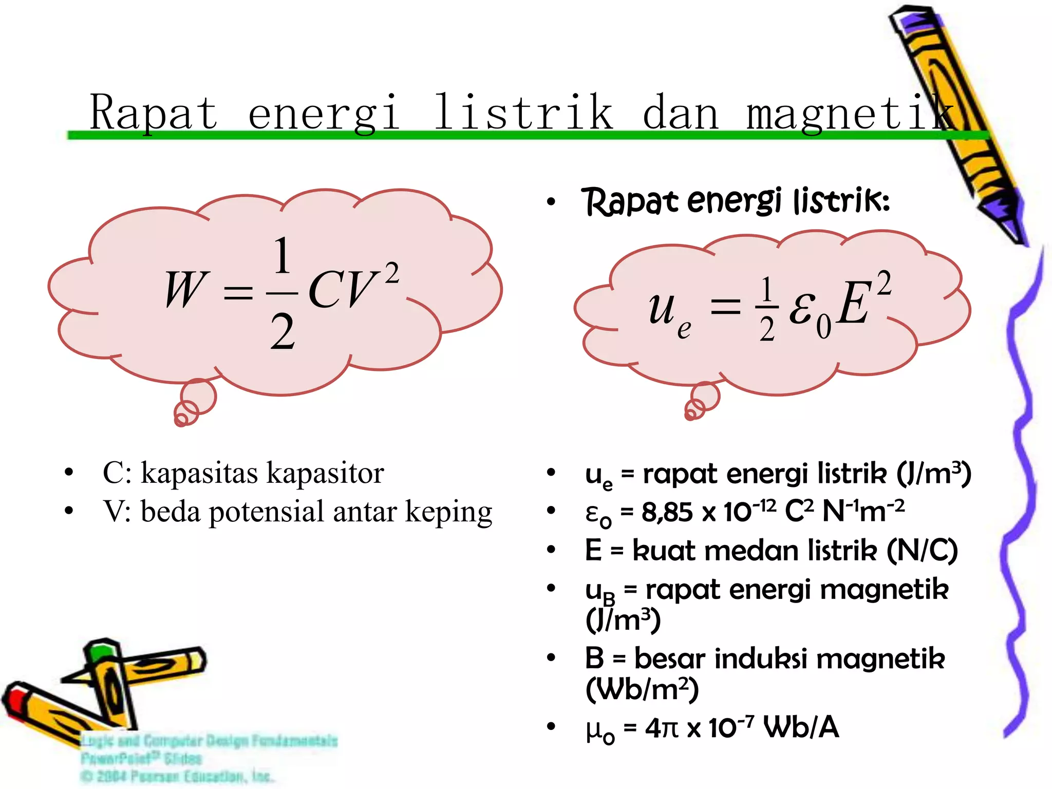 Gelombang elektromagnetik XII Ipa | PPTX