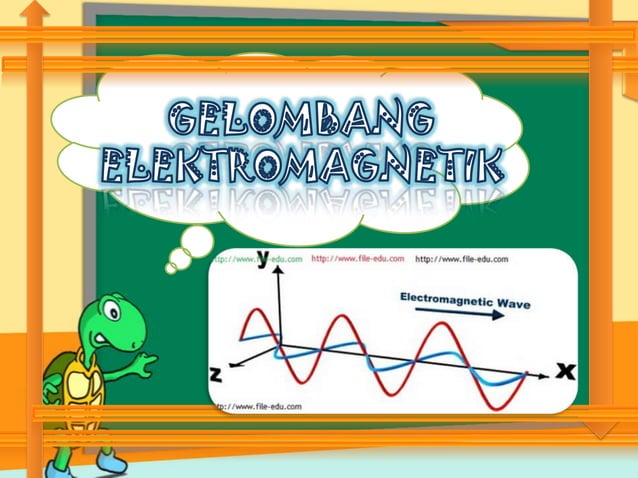 Gelombang elektromagnetik XII Ipa | PPTX