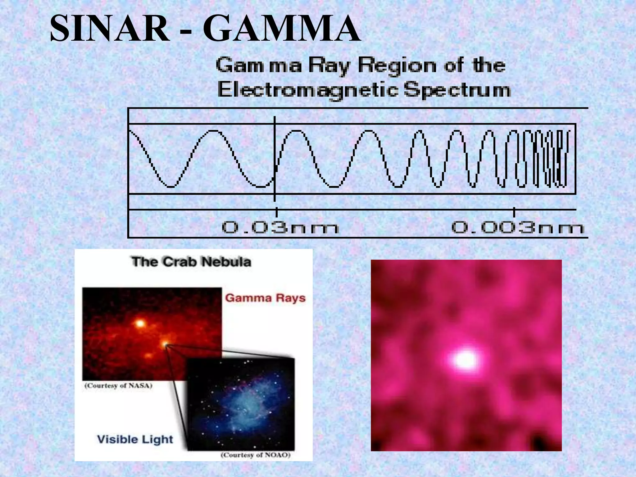 GELOMBANG ELEKTROMAGNETIK.ppt
