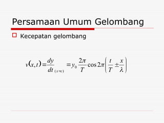 gelombang fisika dasar, macam macam ,dan jenis.ppt