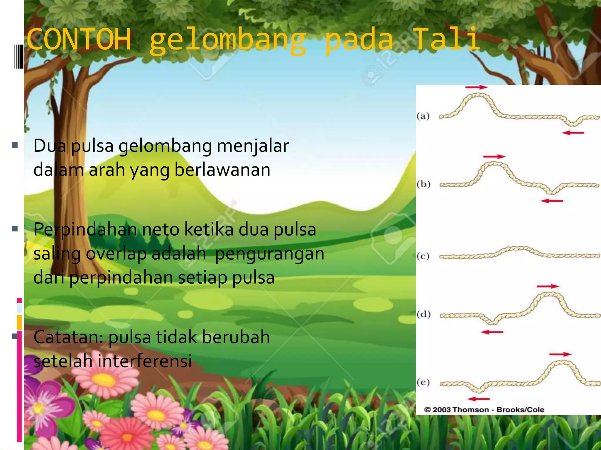 CONTOH SOAL GELOMBANG lLATIHAN IPA KELAS 8 | PPT