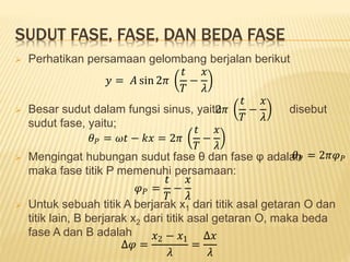 Gelombang mekanik | PPTX