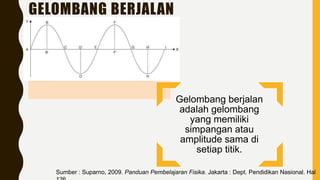 Gelombang mekanik | PPTX