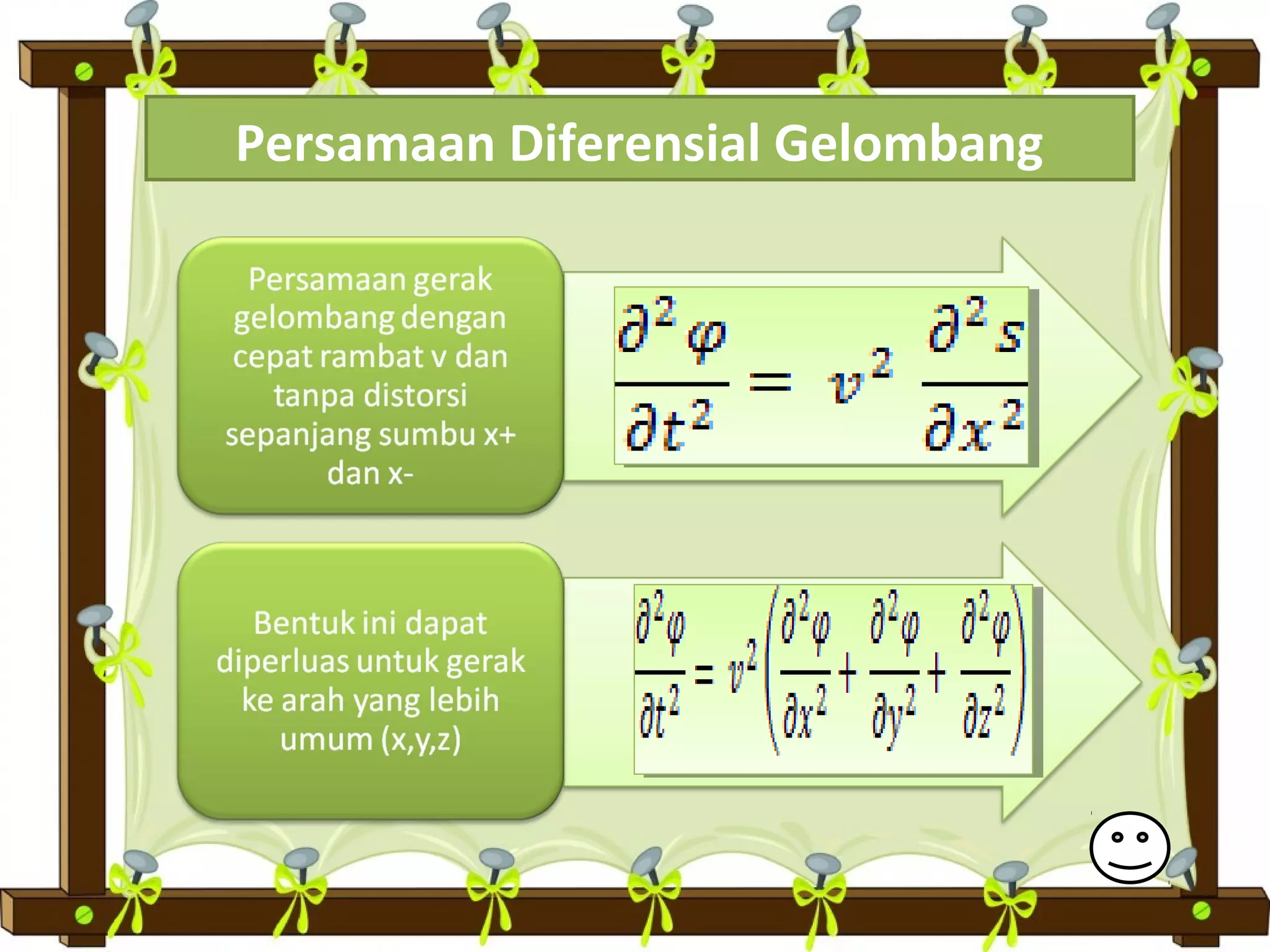 Gelombang mekanik kelompok 8 | PPT
