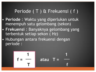 FISIKA 'GELOMBANG' | PPTX