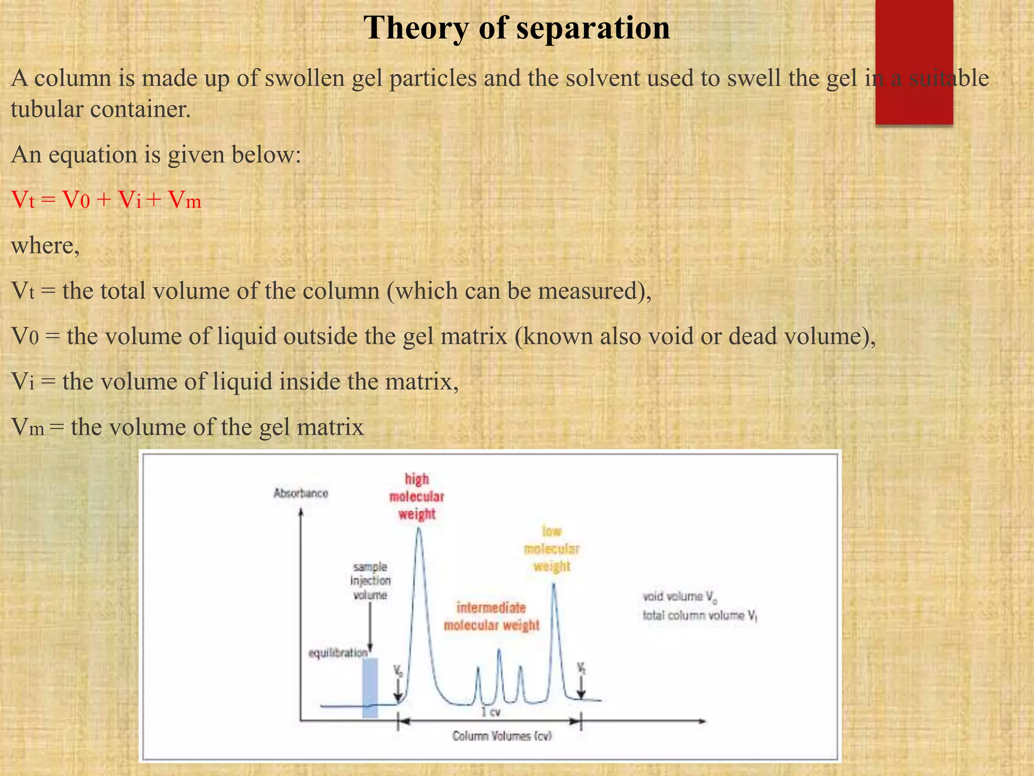Gel permeation chromatography (GPC) | PPTX