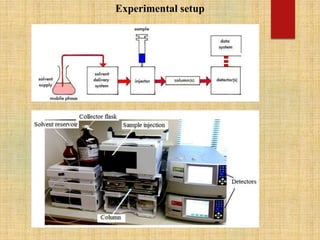 Gel permeation chromatography (GPC) | PPTX