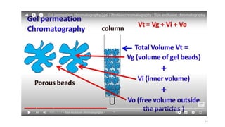 GEL PERMEATİON CHROMATOGRAPHY (GPC).pptx