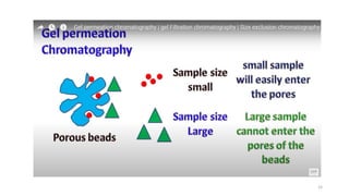 GEL PERMEATİON CHROMATOGRAPHY (GPC).pptx
