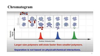 GEL PERMEATİON CHROMATOGRAPHY (GPC).pptx