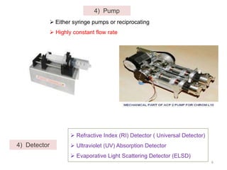 Gel permeation chromatography (gpc) by kausar | PPTX