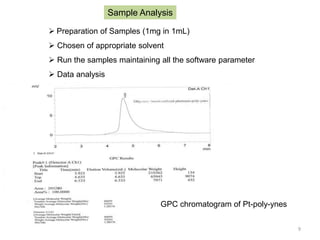 Gel permeation chromatography (gpc) by kausar | PPTX