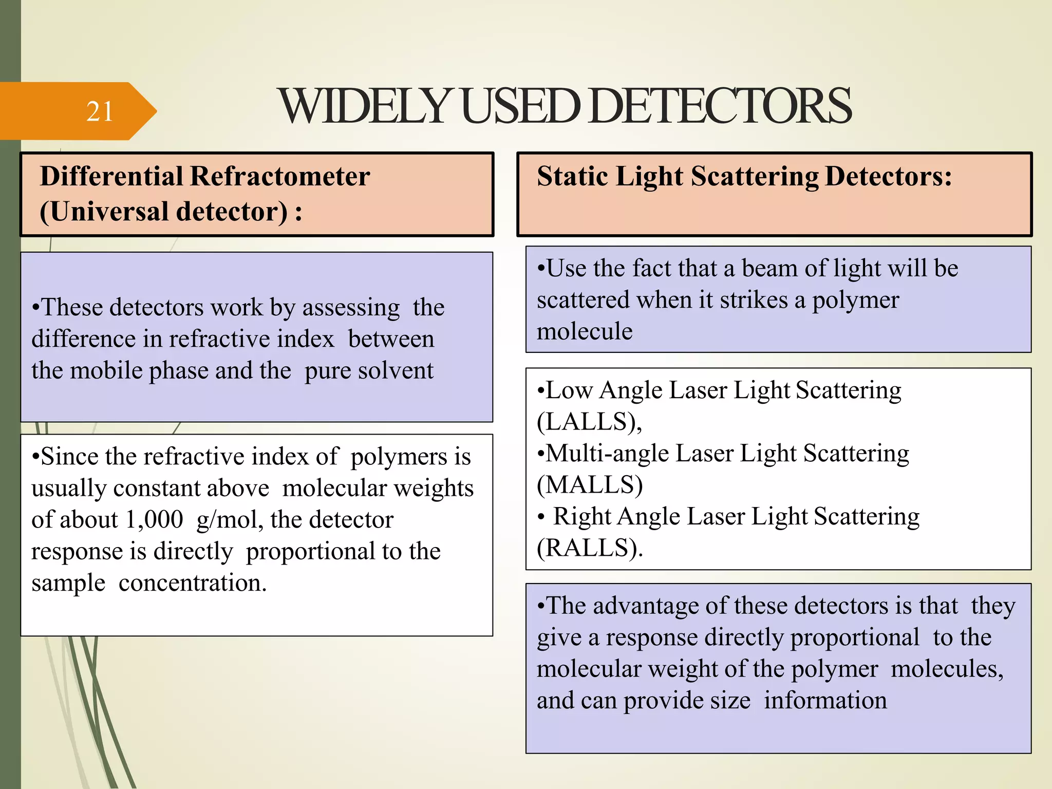 Gel permeation chromatography GPC technique | PPTX