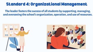 LKES Standards | PDF